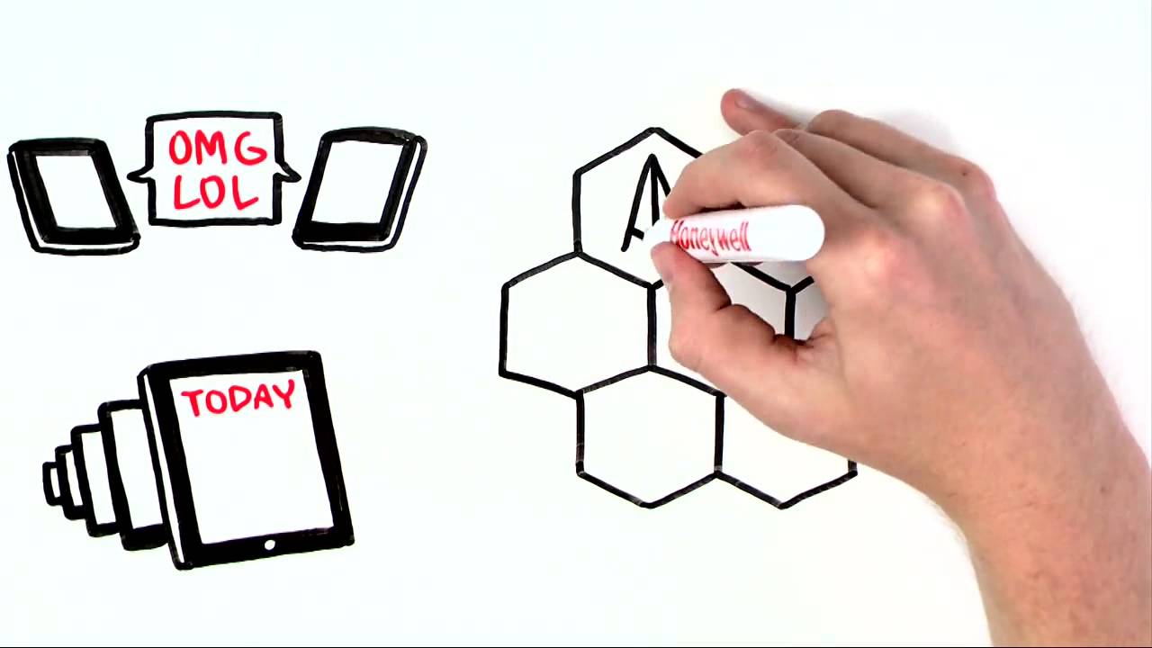 AlarmNet Total Connect Alarm Communications Defined - YouTube