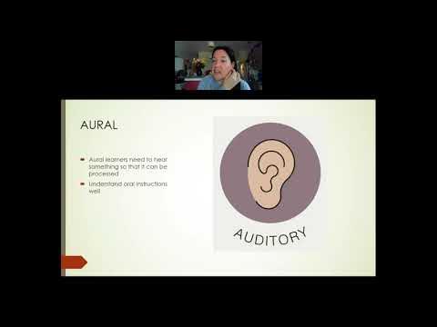 Adult Learning Principles - Module 3: Adult Learning Styles - YouTube