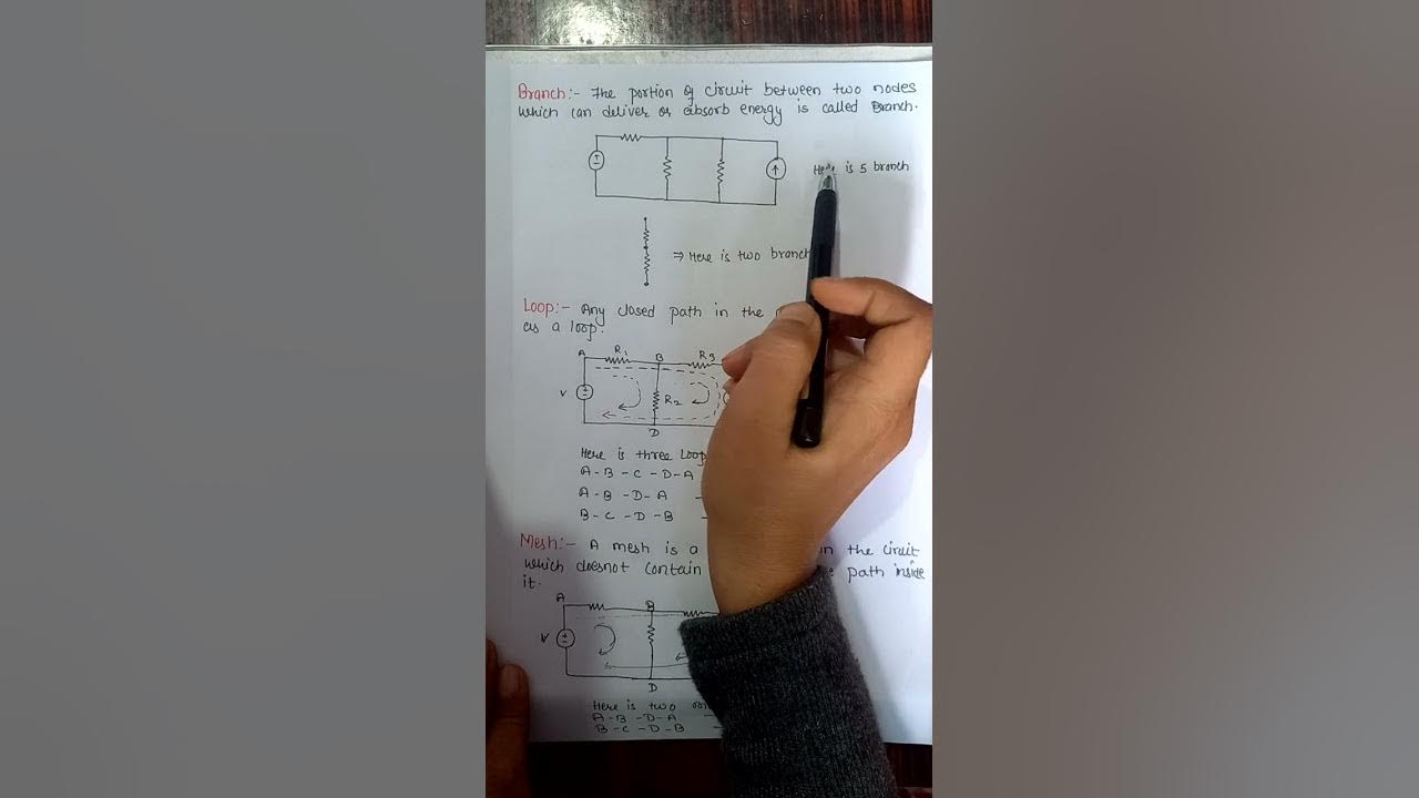 Network ,circuit,Node,Branch,Loop,Mesh - YouTube