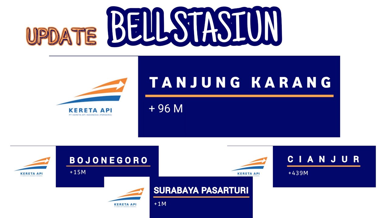 Macam-macam Bel Stasiun Kereta Api di Indonesia | Bagian 4 Accordi - Chordify