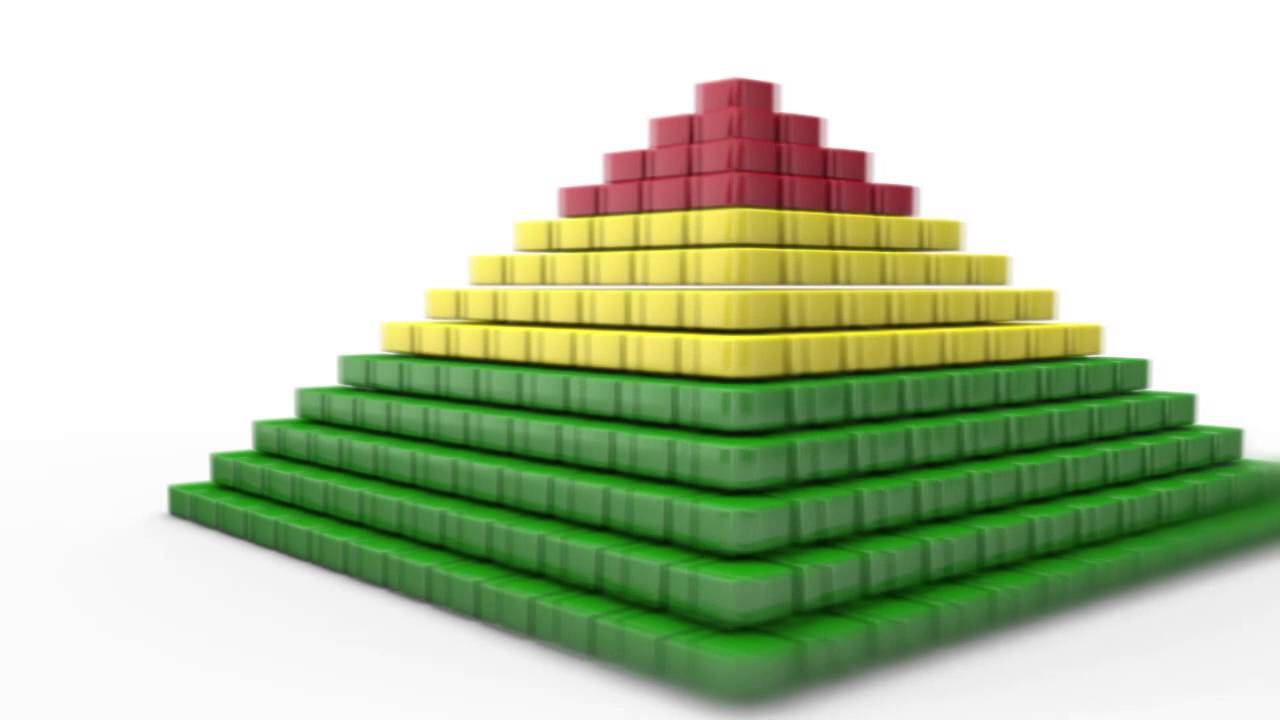 WFG Financial Pyramid - YouTube
