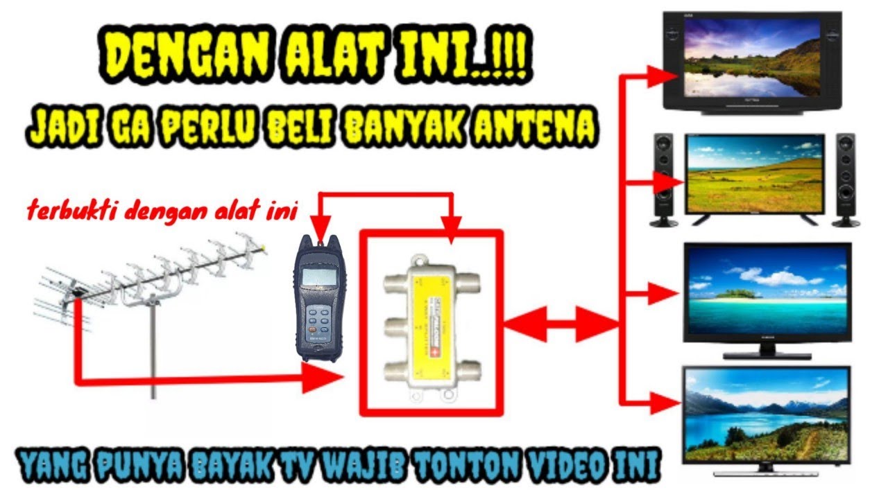 Alat canggih.!!! Satu Antena Untuk Banyak TV - YouTube