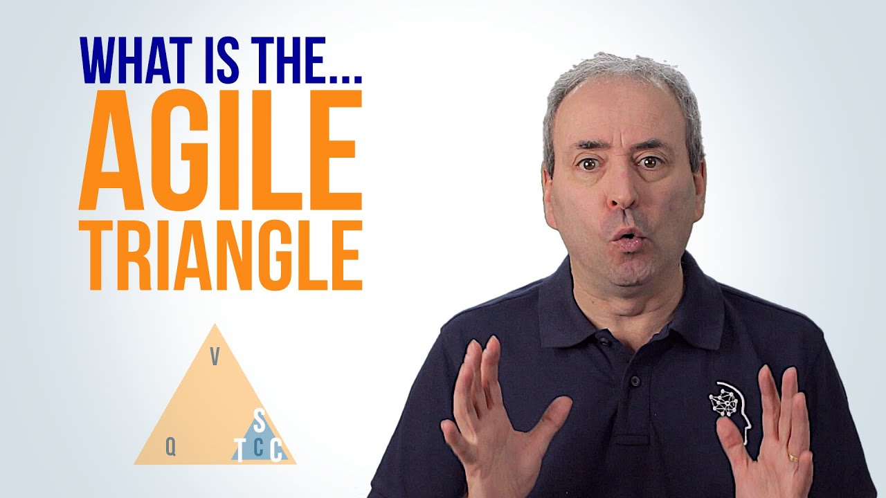 What is the Agile Triangle - Value, Quality, and Constraints - YouTube