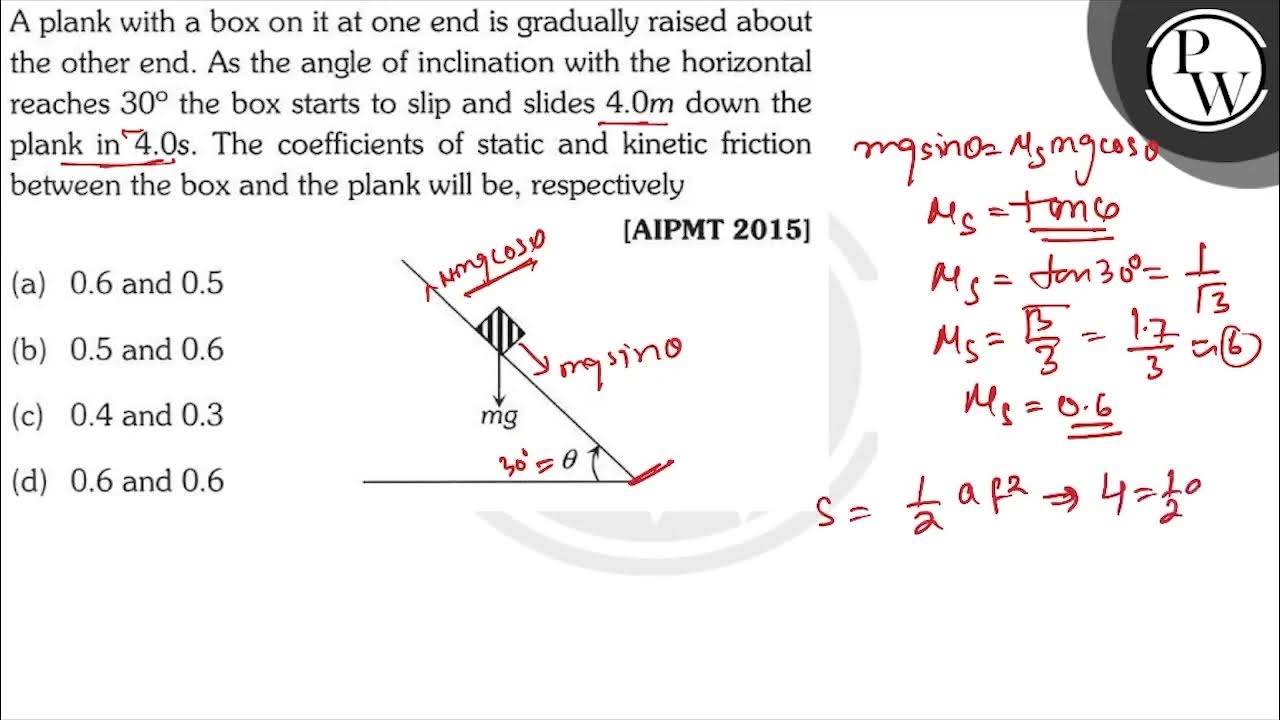 A plank with a box on it at one end is gradually raised about the other end. As the angle of inc ...