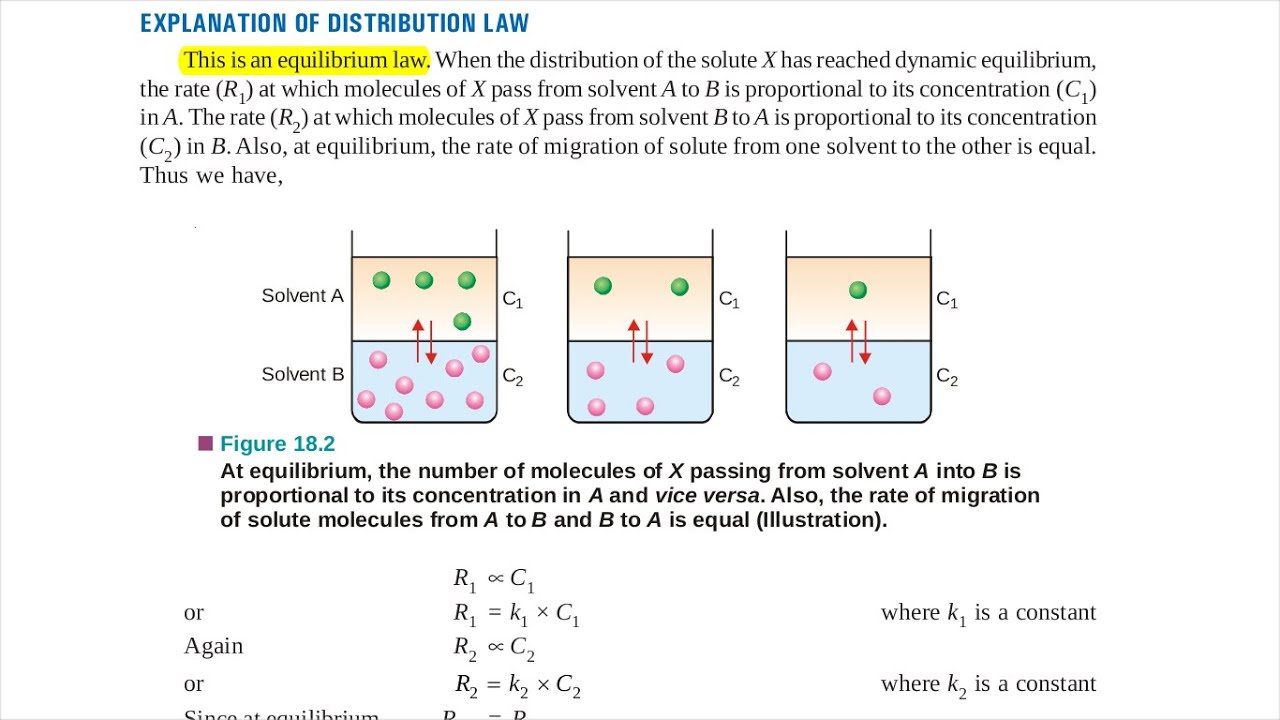 solubilities and explanation of distribution law - YouTube