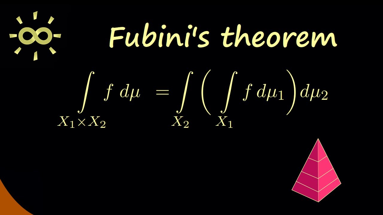 Measure Theory 19 Fubini s Theorem dark Version YouTube