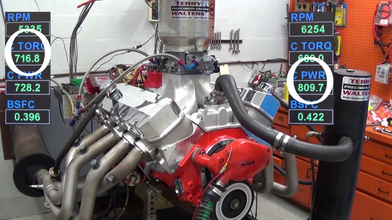 BBC 511 CI 810HP 717 ft/lbs 87 Pump Gas - YouTube