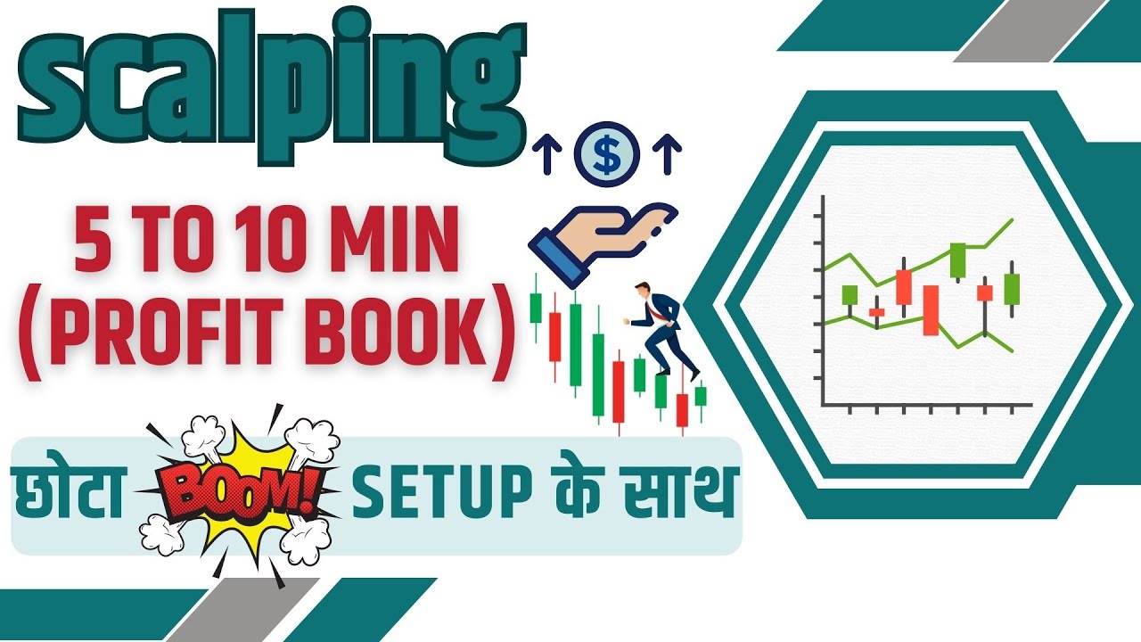 scalping trading setup in stock market & options trading - YouTube