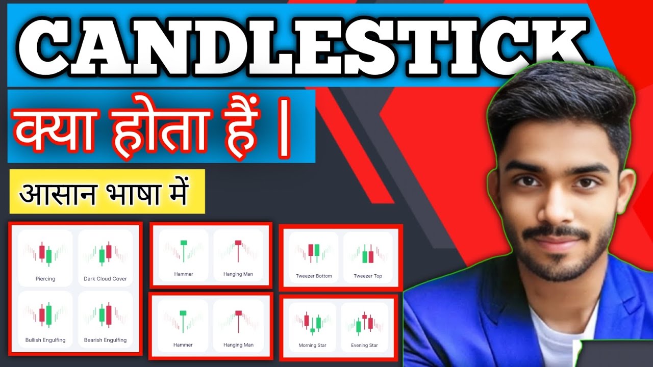 "Top 10 Candlestick Patterns for Stock Market Success | A Complete ...