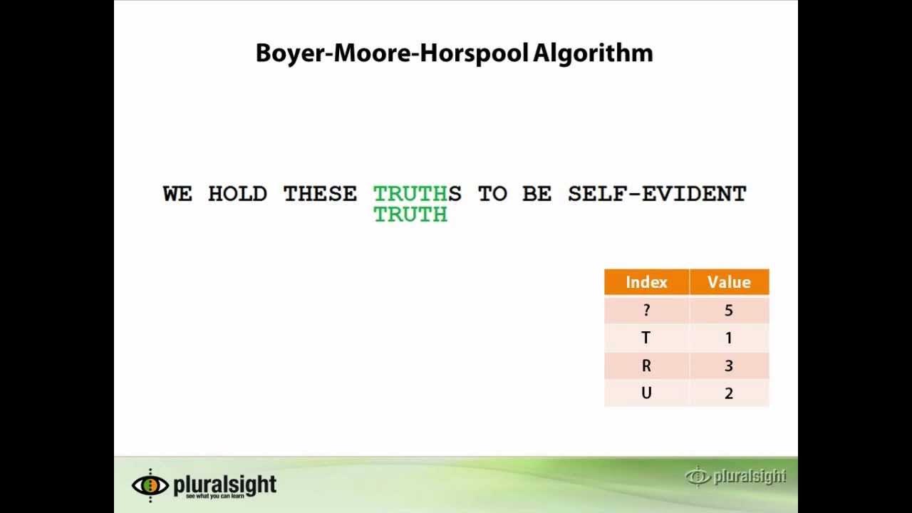 Advanced String Searching Boyer-Moore-Horspool Algorithms - YouTube