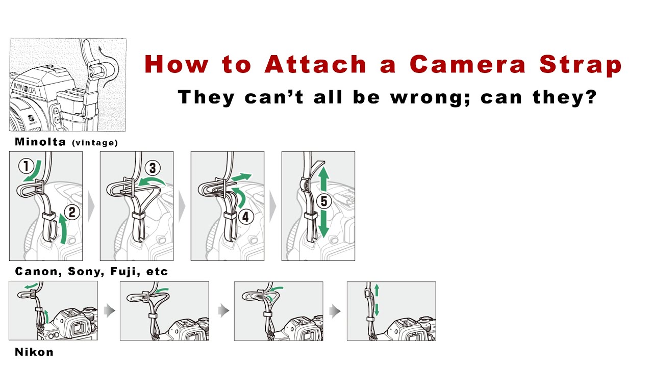 Is there really a better way to attach a camera strap? - YouTube