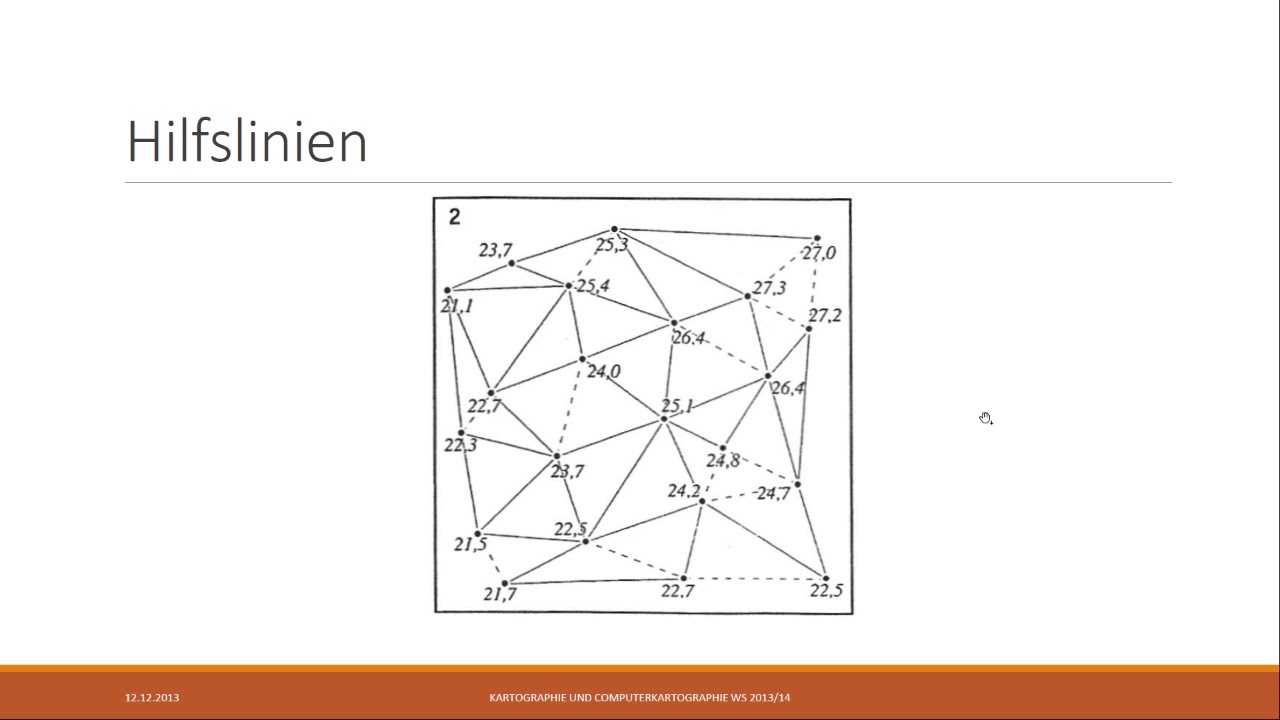 LF4: Höheninterpolation zur Erzeugung von Isohypsen (Höhenlinien) - YouTube
