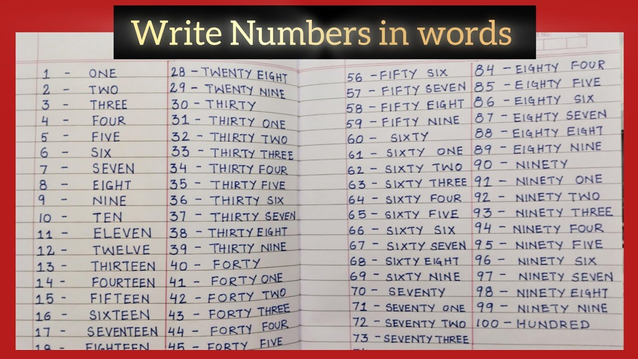 Write the Number Names I Write Number Name - YouTube