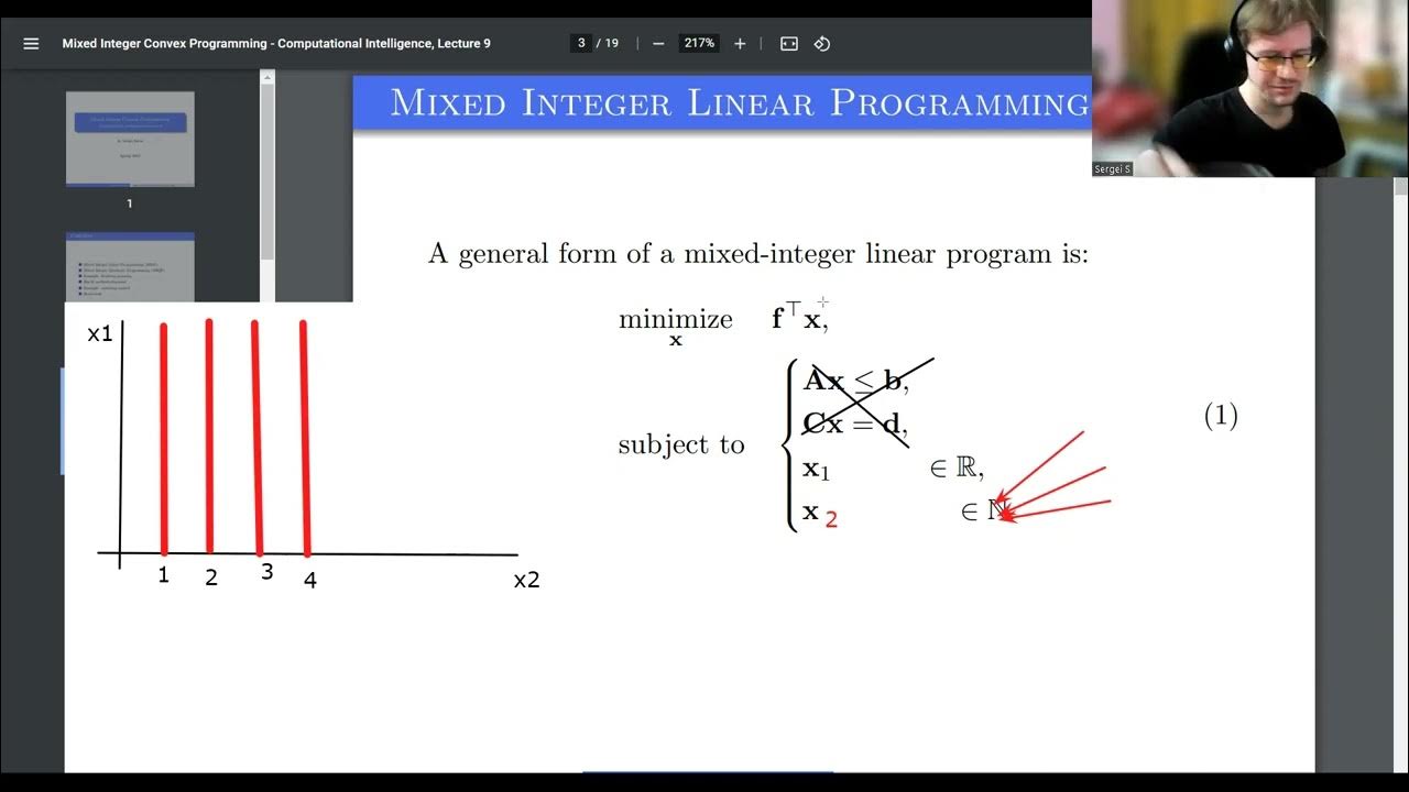 Mixed Integer Convex Optimization Computational Intelligence 2023