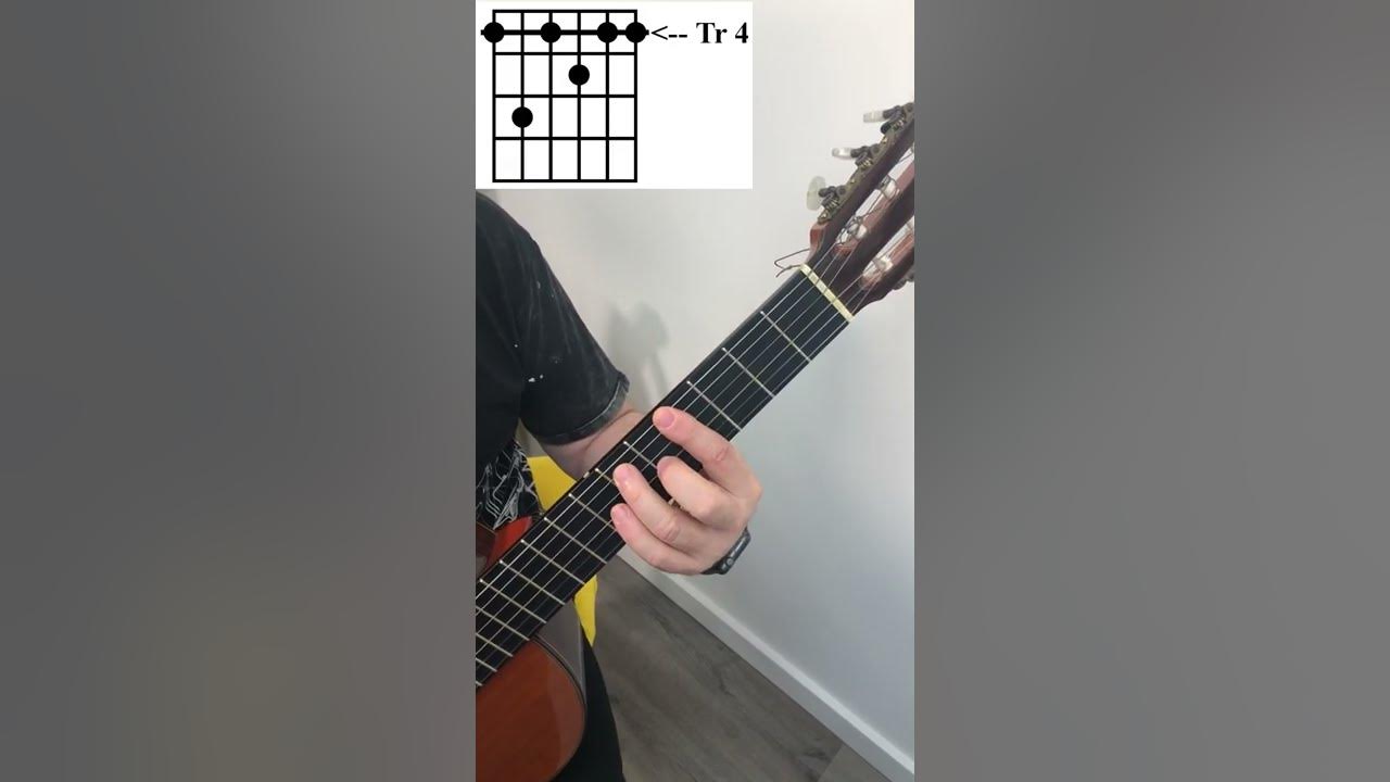 🎸 Acorde de Lab7 (Ab7) con la guitarra en menos de un minuto #shorts - YouTube