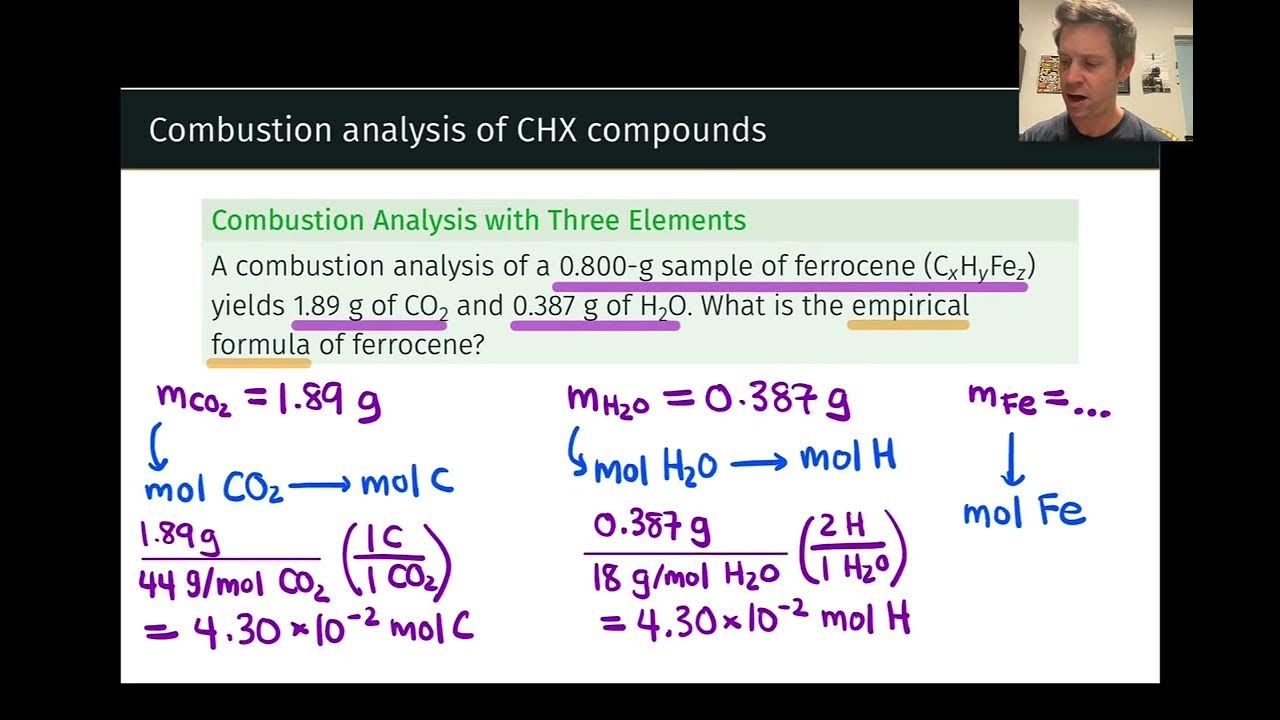 Combustion Analysis of CHX Compounds | OpenStax Chemistry 2e 4.5 - YouTube