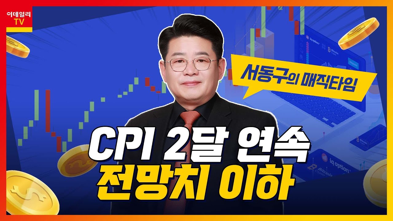 휴마시스(205470)... 獨 메디카 2022 참가… '휴비디아' 호평 / CPI 2달 연속 전망치 이하_서동구의 매직타임 (20221214) - YouTube