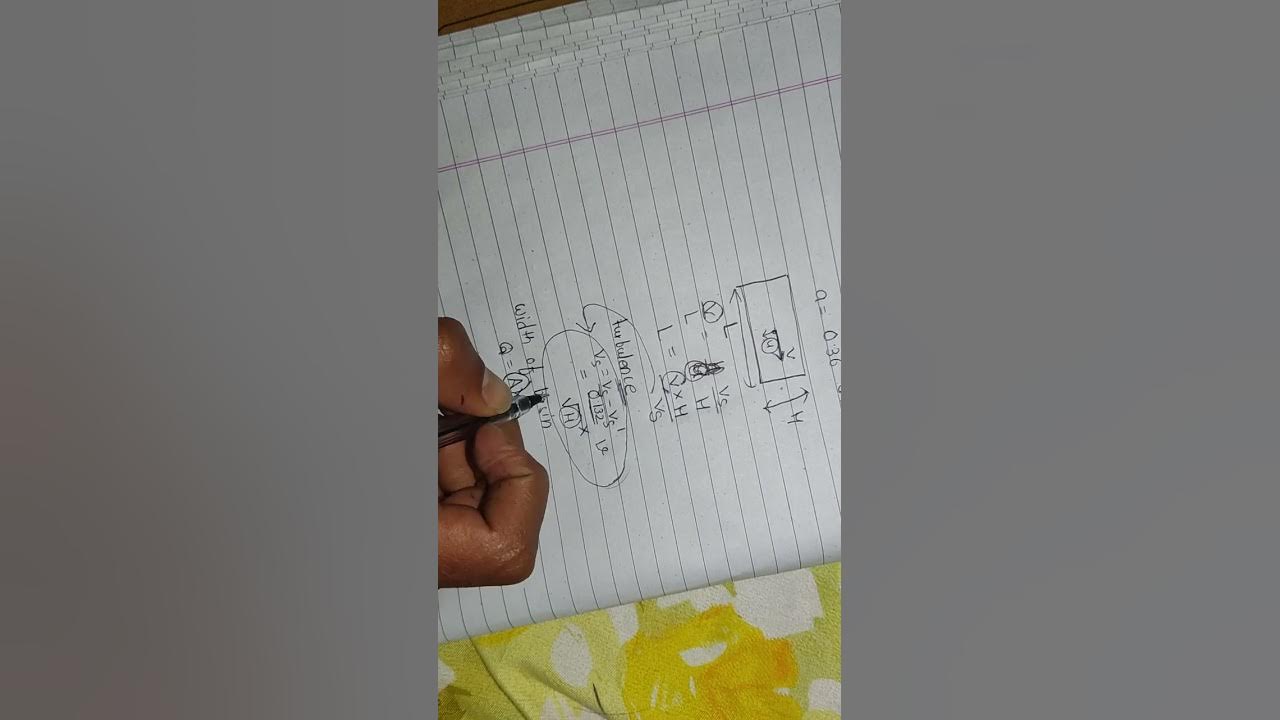 Design of settling basin - YouTube