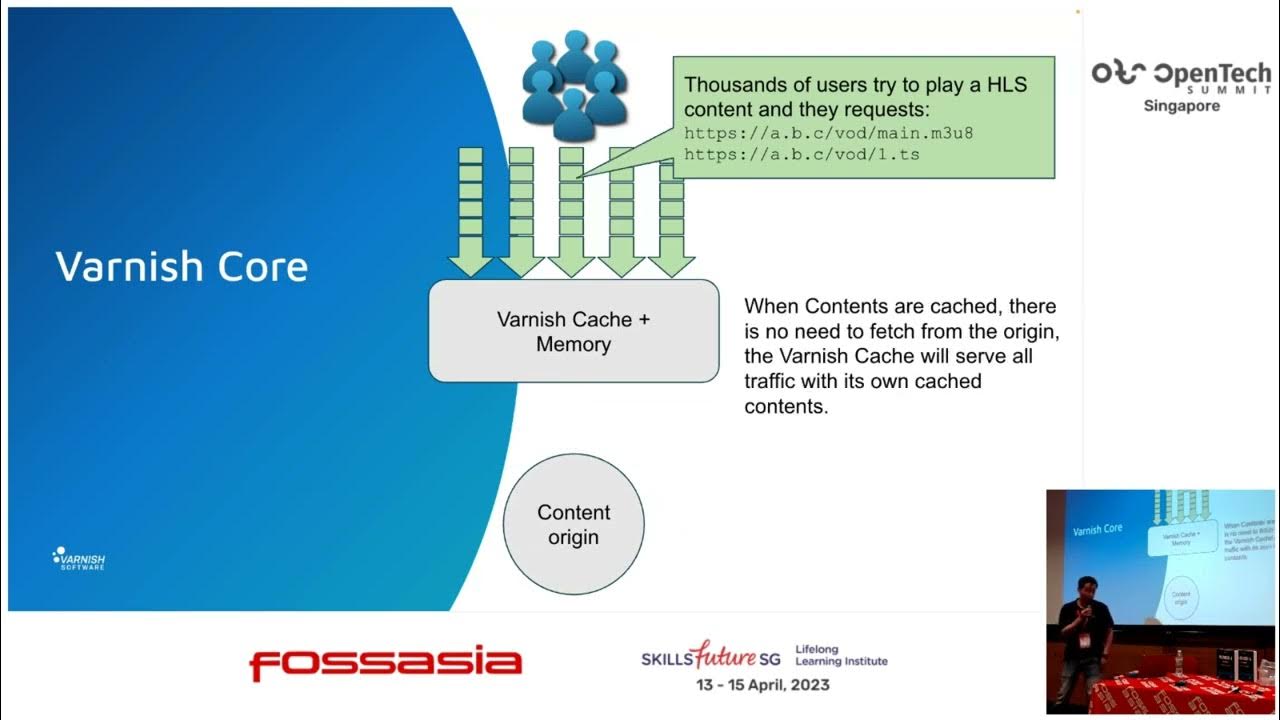 API Acceleration From Open Source Caching to Edge Computing with Varnish - Henry Choi - YouTube