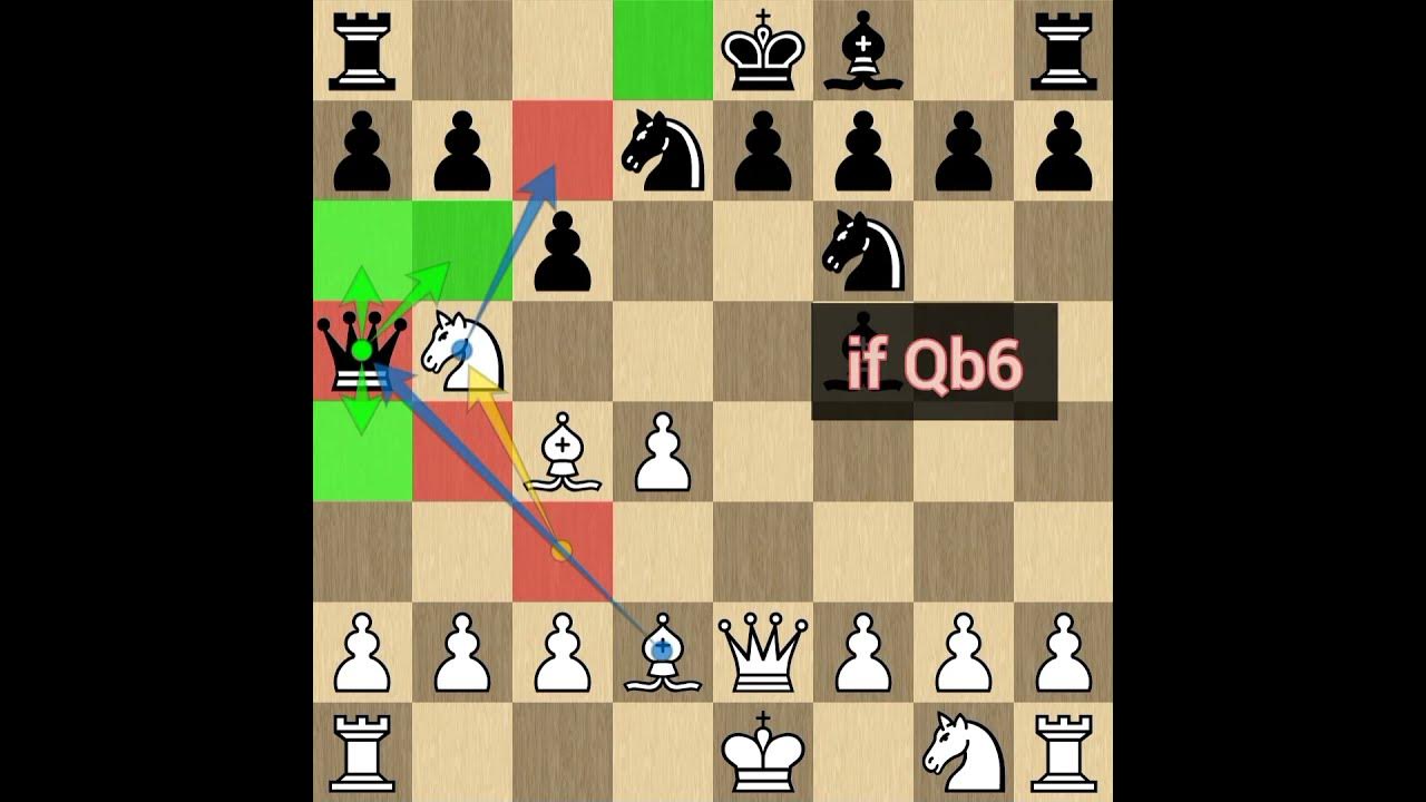 BRILLIANT Chess Trap in Scandinavian Defense 🔥🔥. Attacking chess trap for white. - YouTube