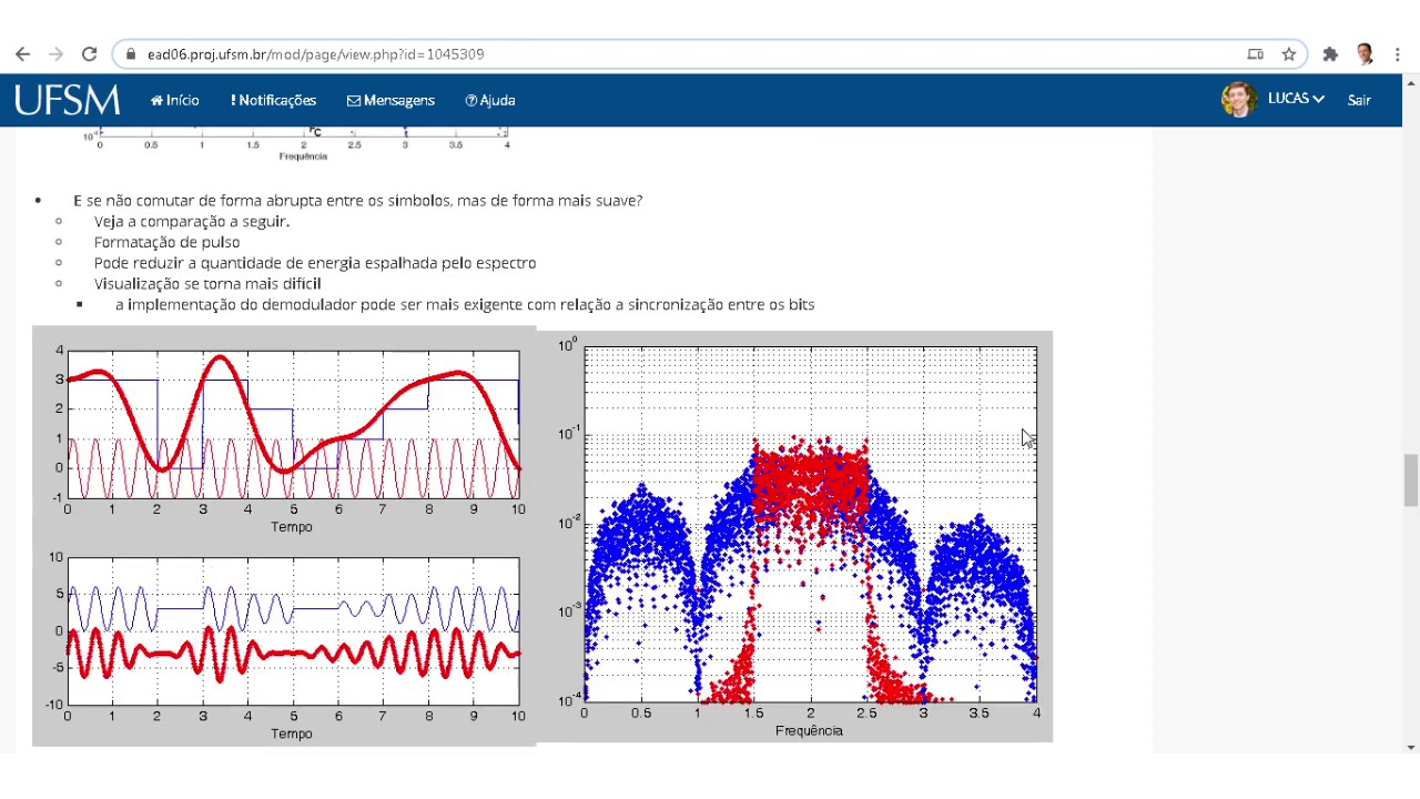 Aula 18/11/2020 Modulação digital ASK, PSK, FSK, QAM (primeira parte ...