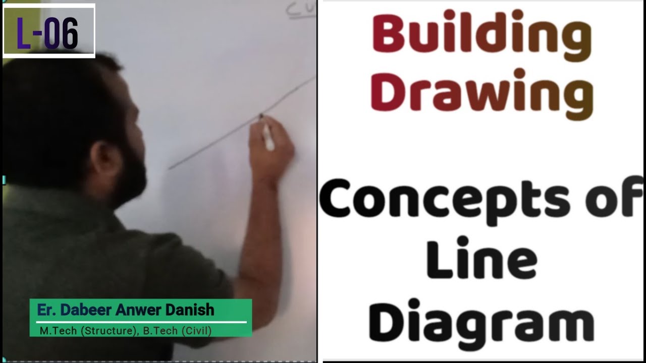 Concepts of Line Diagram in Building Drawing || Building Drawing L-06 ...