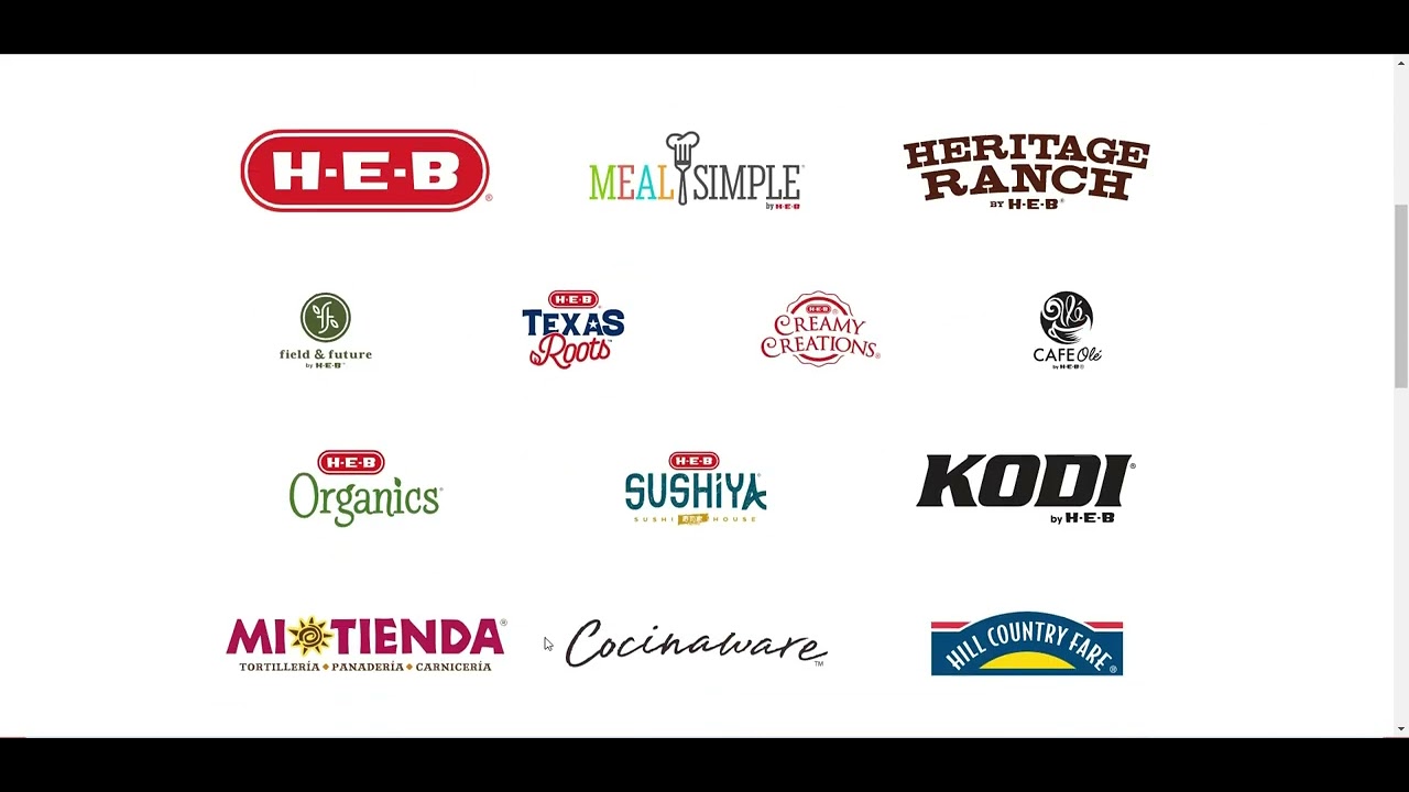 HEB Debit Card review - YouTube