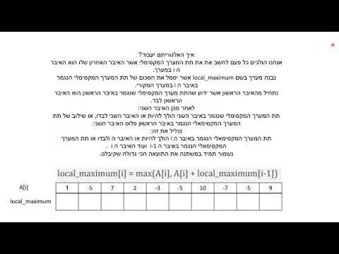 Maximum Sum SubArray using Kadane's Algorithm (Dynamic Programing ...