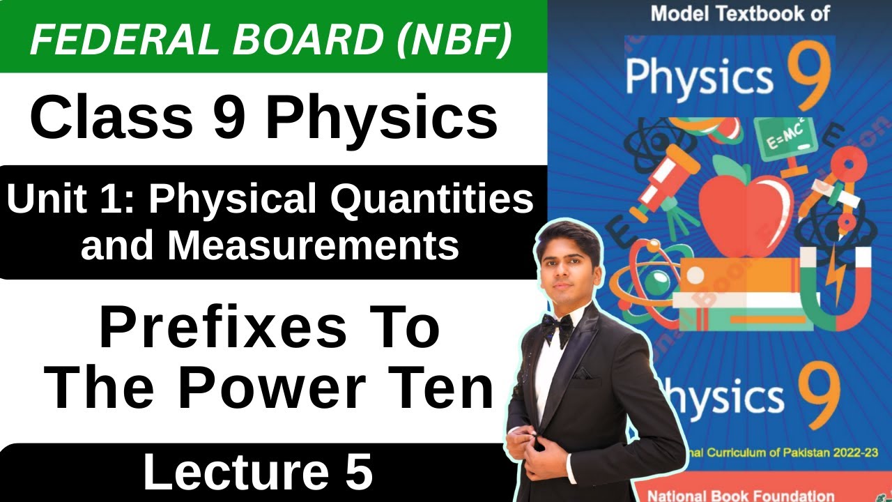 Prefixes to the Power Ten | Unit 1 Physical Quantities | Class 9 ...