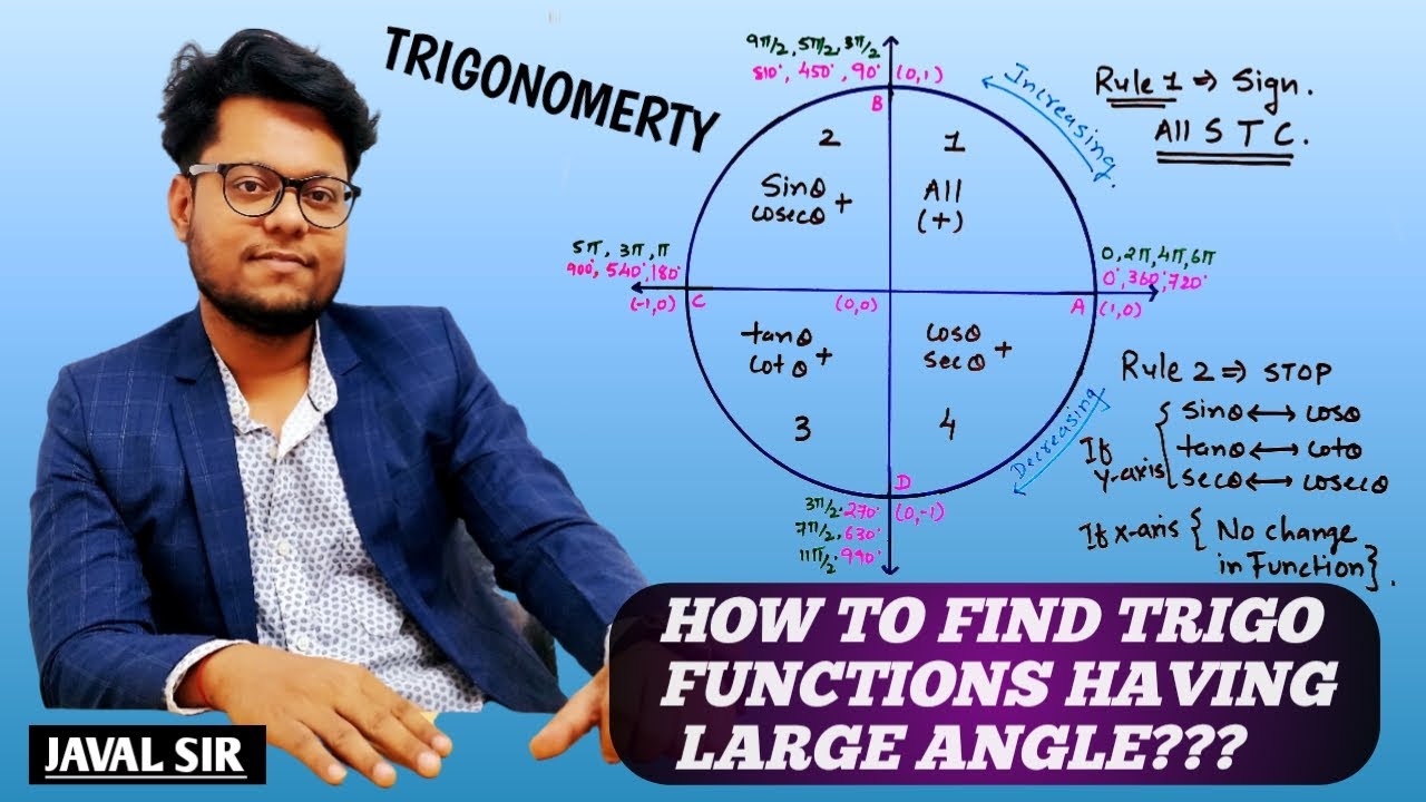 TRIGONOMETRY | HOW TO FIND VALUE OF TRIGO FUNCTIONS HAVING LARGE ANGLES ...