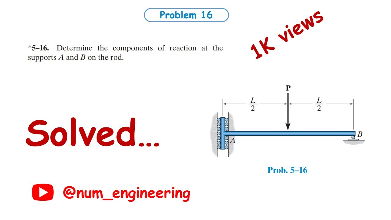 Determine the components of reaction at the supports A and B on the rod ...