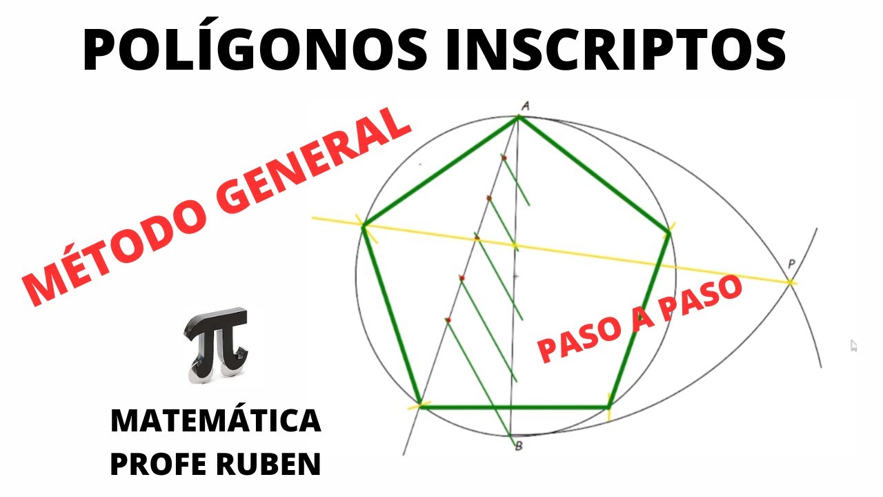 Método general para dibujar polígonos inscriptos en una circunferencia - YouTube