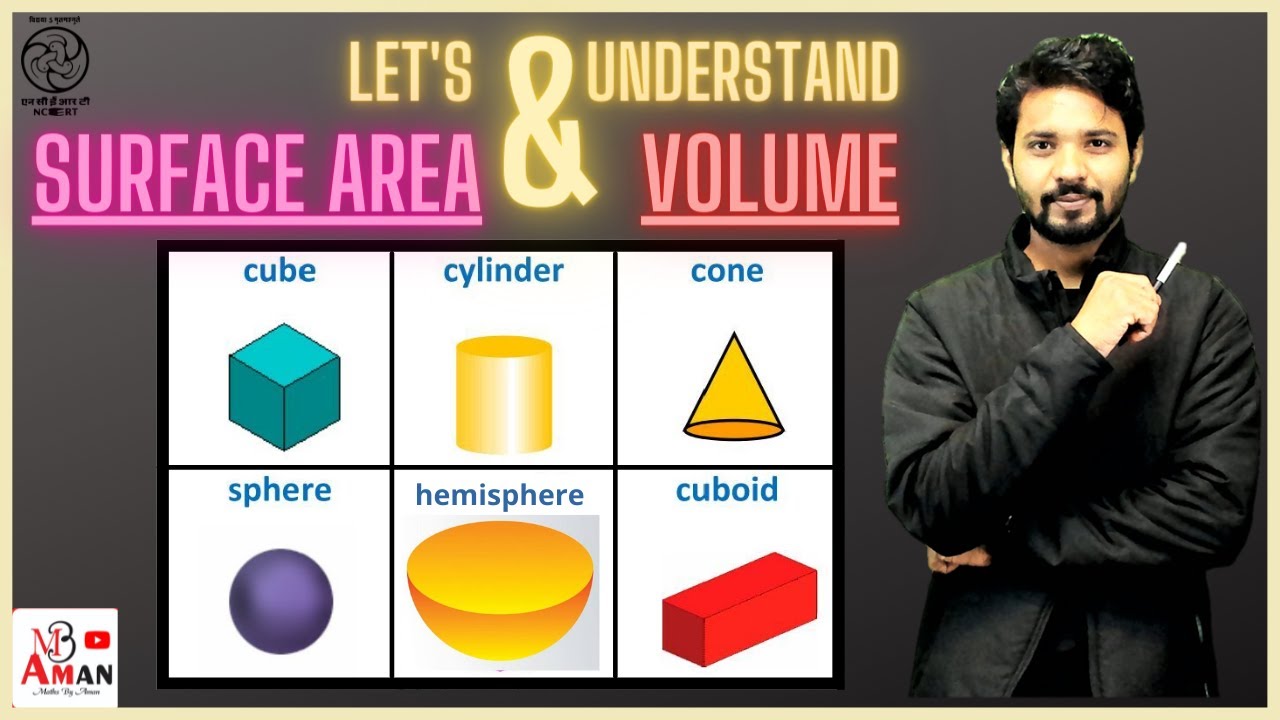Mensuration Formulas | Surface Area And Volume | Cube, Cuboid, Cylinder ...