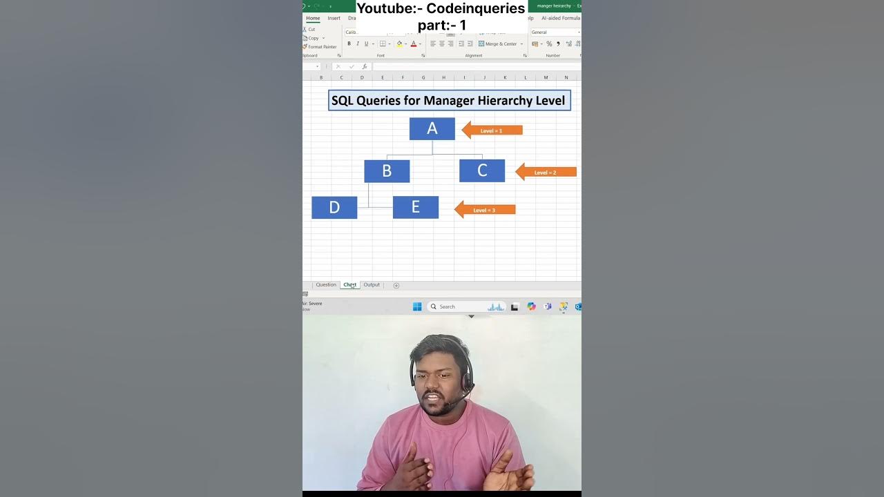 Manager Hierarchy Levels SQL Interview Question #database #sql #coding #shortvideo #shorts # ...