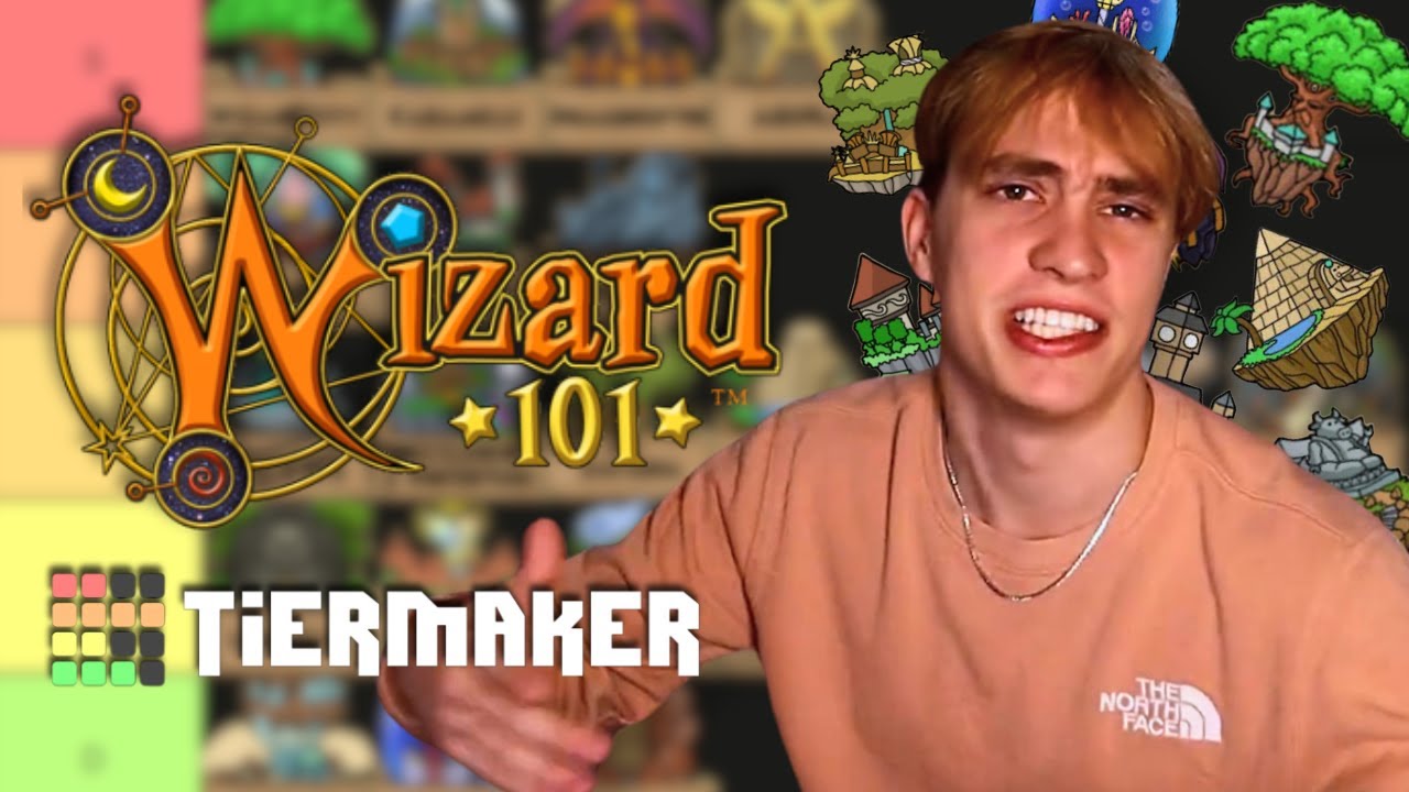 2024 Wizard101 World Tier List - YouTube