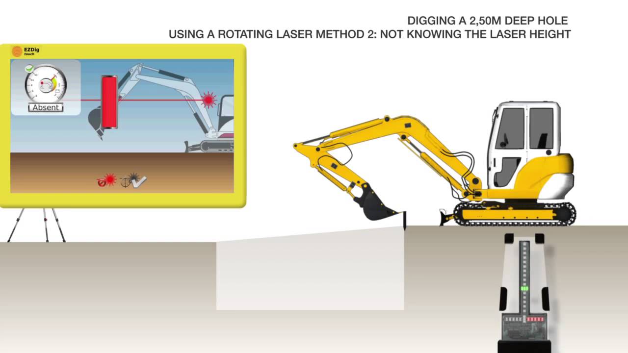 GeoMax EzDig Touch applications Digging a 2,5 m deep hole using a ...