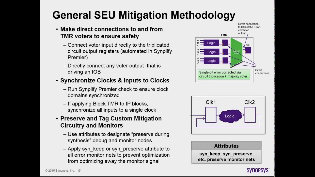How and Where to “Design in” Functional Safety | Synopsys - YouTube