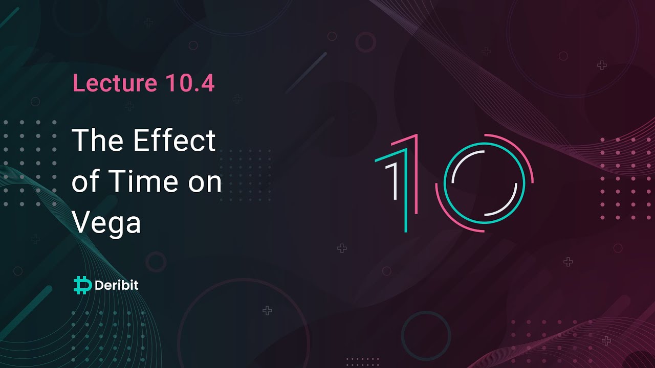 10.4 The effect of time on Vega - Deribit Options Course Basics - YouTube