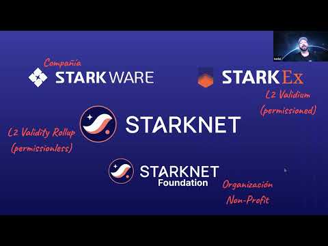 Starknet Basecamp - Scaffold Stark Session 1 - YouTube