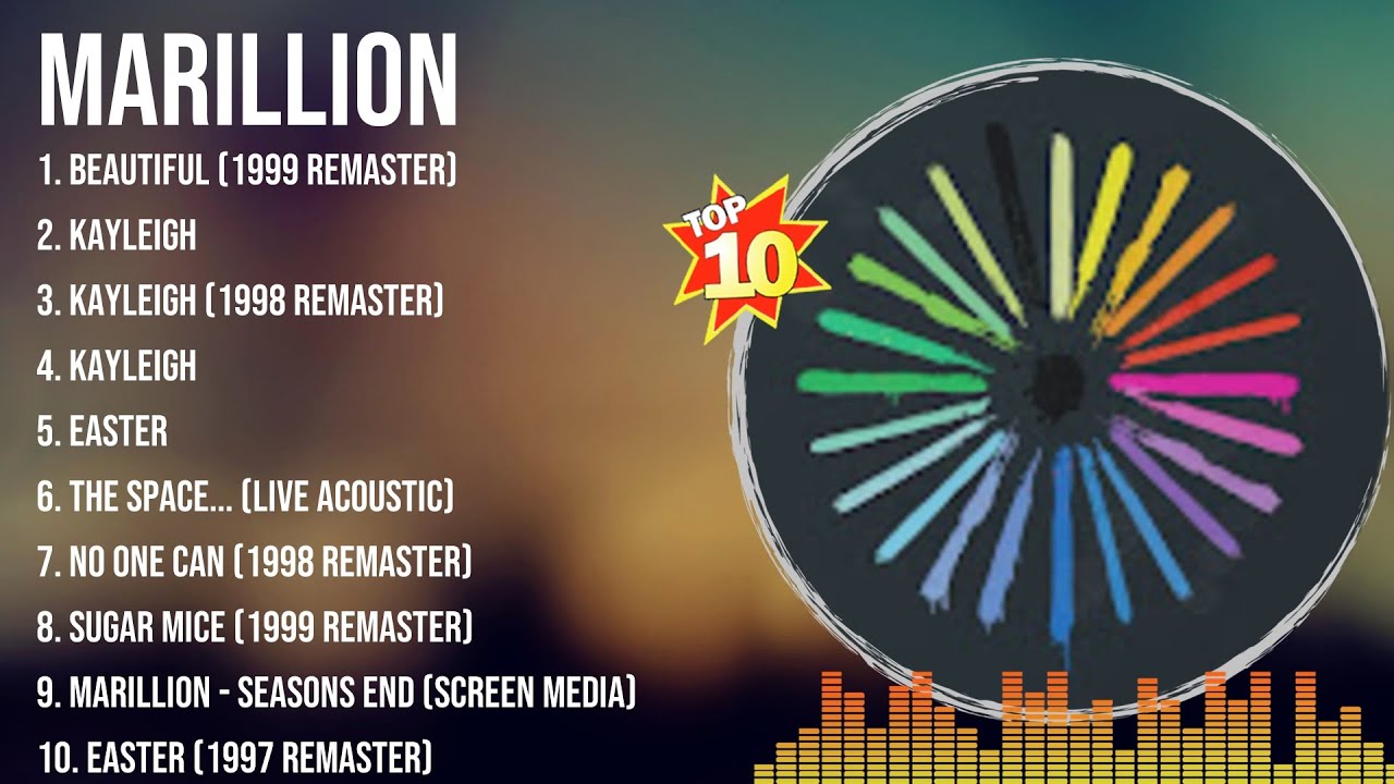 Marillion ~ Marillion Full Album ~ The Best Songs Of Marillion ...