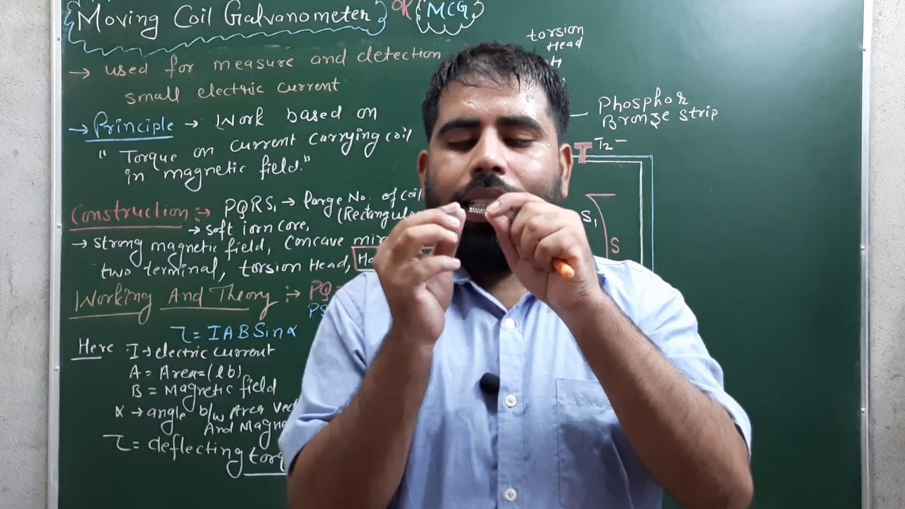 Moving coil galvanometer class 12 - YouTube