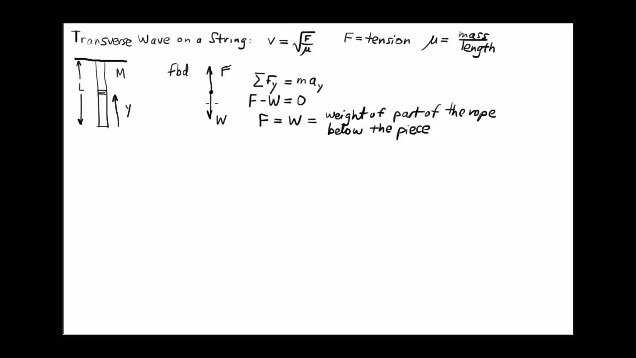 vertical string - YouTube