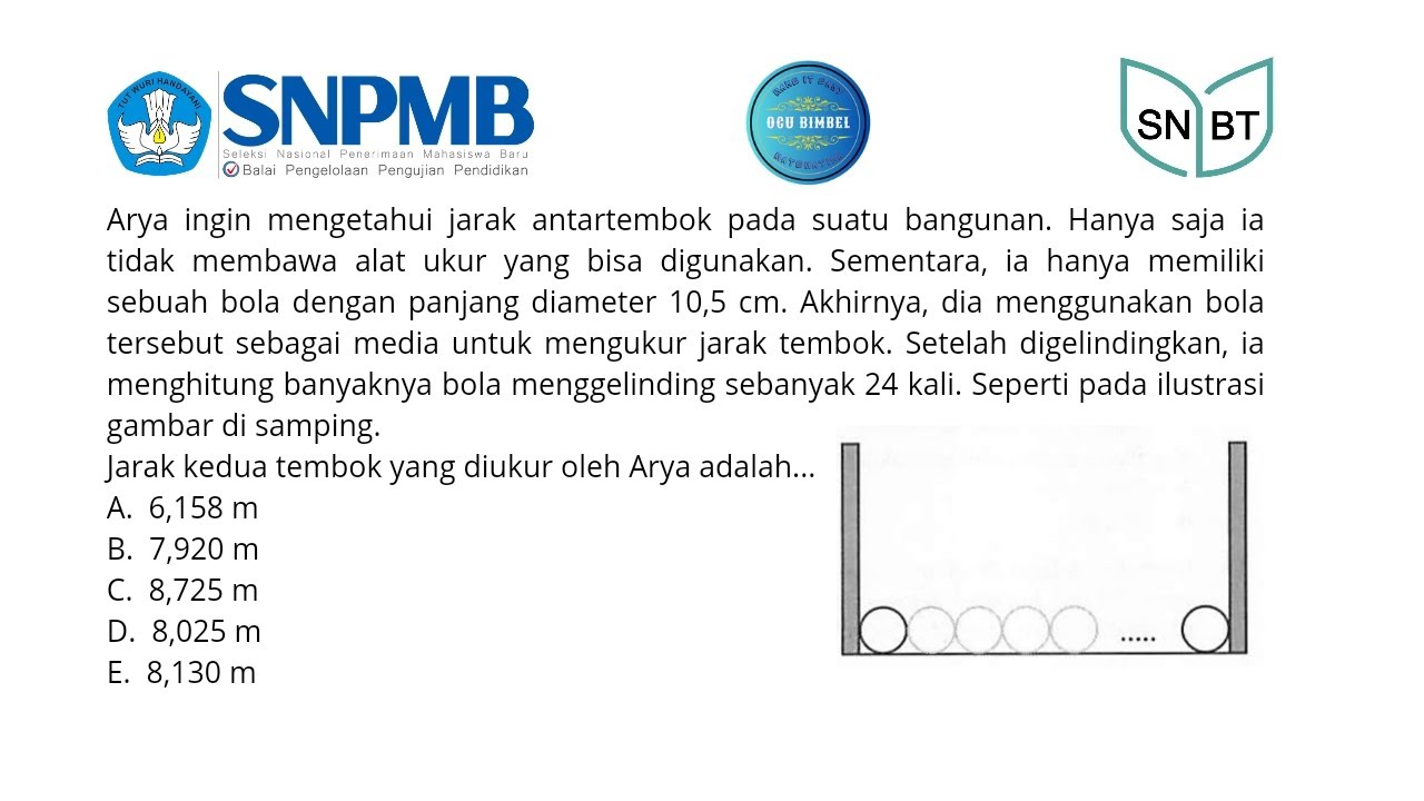 Latihan PM SNBT 2024 (Aplikasi Lingkaran dalam Kehidupan Sehari-hari ...