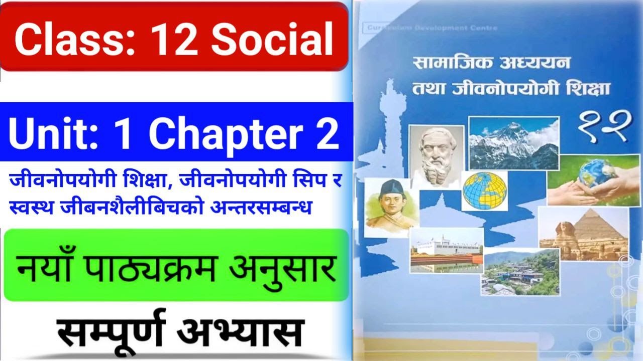 Class 12 Social Studies Unit 1 Chapter 2 Excercise | Class 12 Social ...