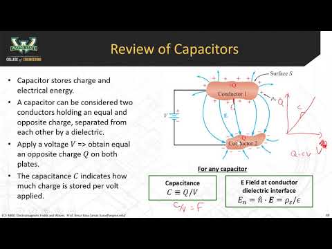 3G - Electrostatic Sensing, Energy, and Forces