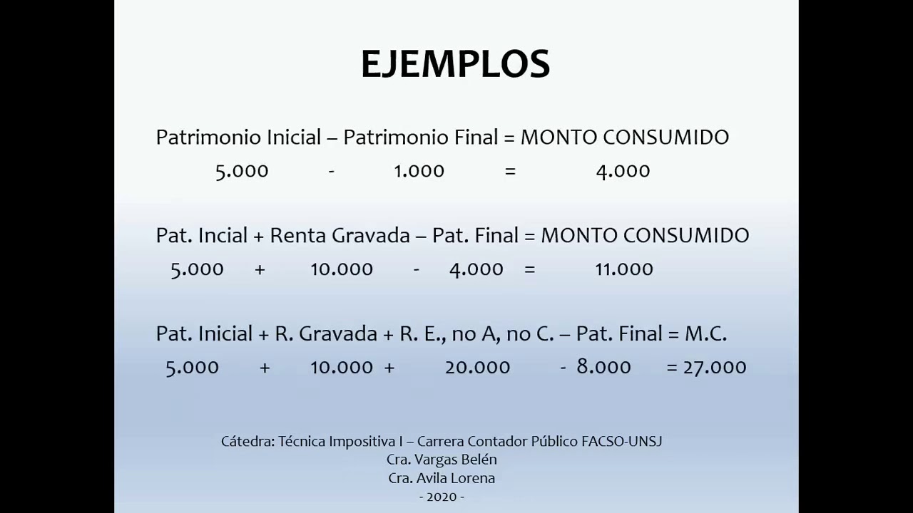Justificación de las Variaciones Patrimoniales - YouTube