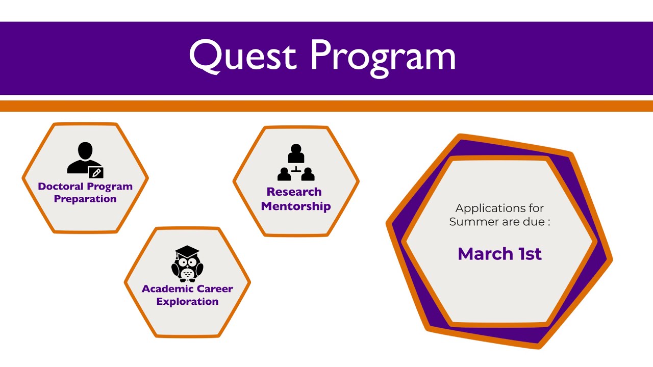 What is the QUEST Program? - YouTube