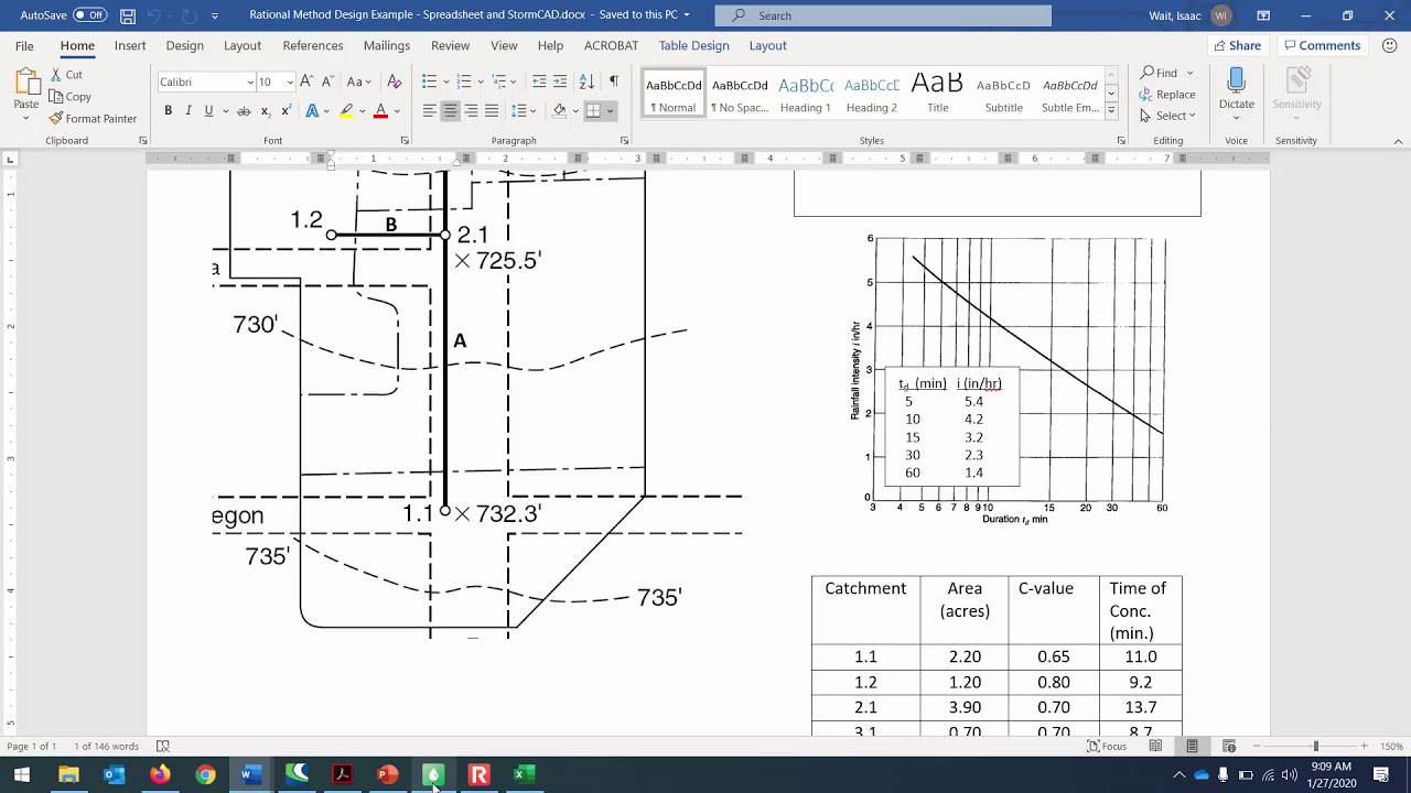 CE 433 - Class 6 (27 Jan 2020) Urban Storm Sewer Design with Openflows ...