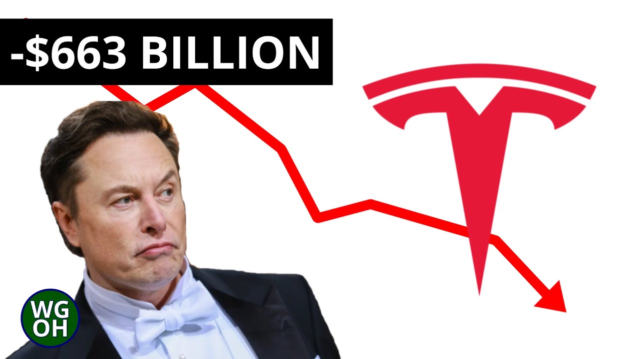 The DOWNFALL Of Tesla Stock - YouTube