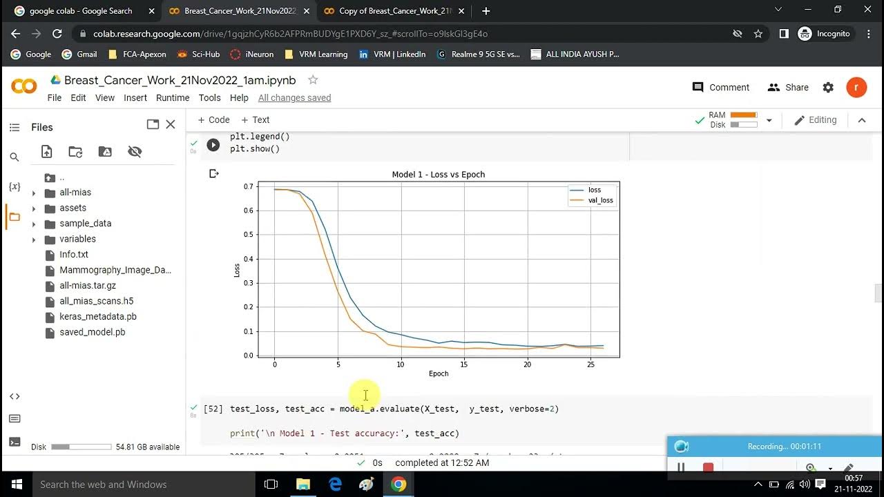 Breast Cancer Classification using 6 types of Custom CNN Deep learning model - Python - Google ...